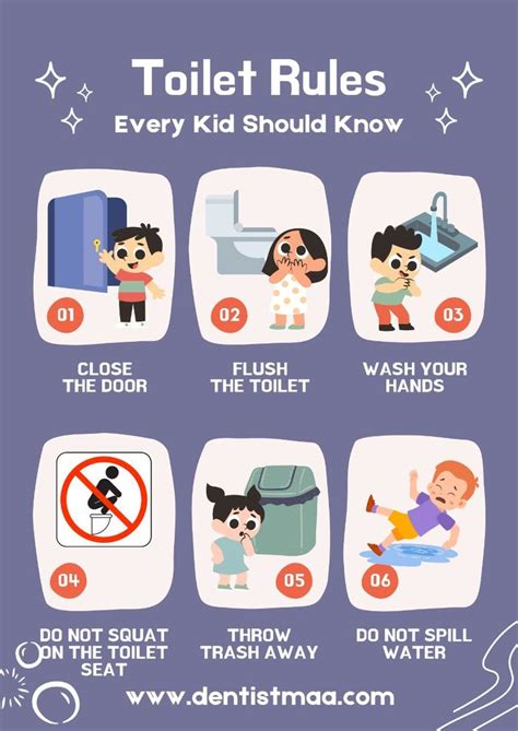 Personal Hygiene Tips Toilet Rules Toilet Rules Personal Hygiene