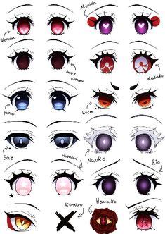 Tipos De Ojos De Anime