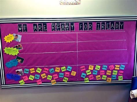 Iready Classroom Display Ideas Iready Lessons Passed Chart Template