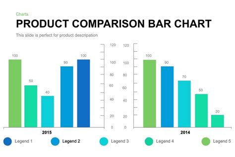 How To Create A Comparison Chart In Excel 4 Steps