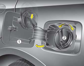 Opening The Fuel Filler Lid Fuel Filler Lid Features Of Your