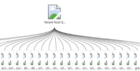 icons does not display · issue 249 · azure ccoinsights · github