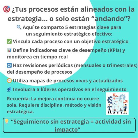 🎯 ¿tus Procesos Están Alineados Con La Estrategia O Solo Están