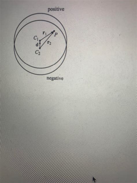Solved Using The Superposition Method Discussed In Example Chegg