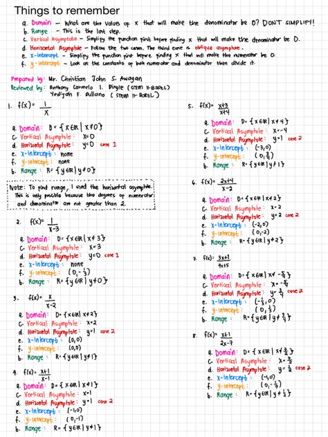 Rational Function Domain Range Asymptotes And Range Compressed Pdf Asymptote Discrete