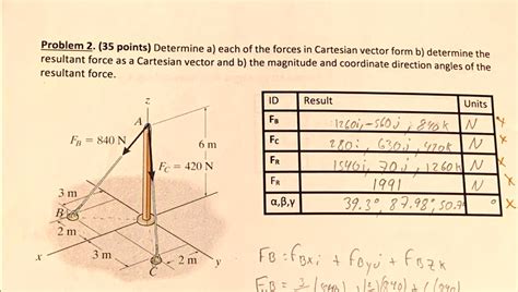 Problem 2 35 Points Determine A Each Of The Forces In Cartesian Vector