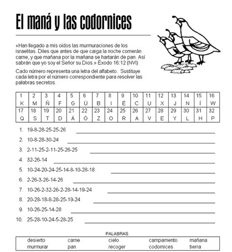 El Maná Y Las Cordornices Sermones Para Niños Del
