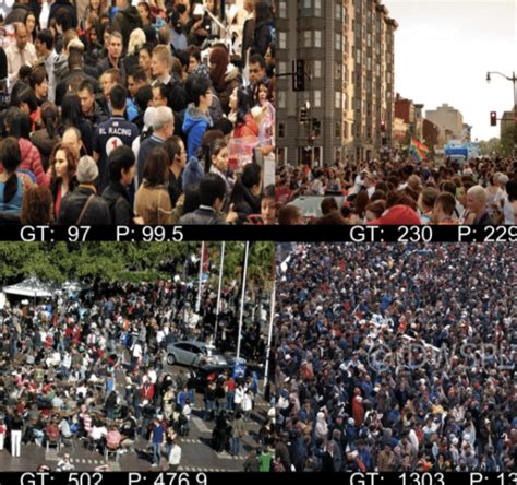 人群计数数据集汇总和详细介绍全网最全，crowd Counting Datasets拥挤行人检测数据集 Csdn博客