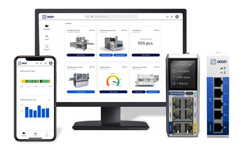 maximize the value you derive from ixon cloud