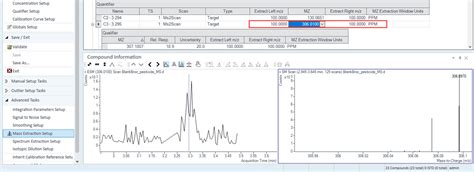 Masshunter Quantitative Analysis Version B0900 Not Generating Peak