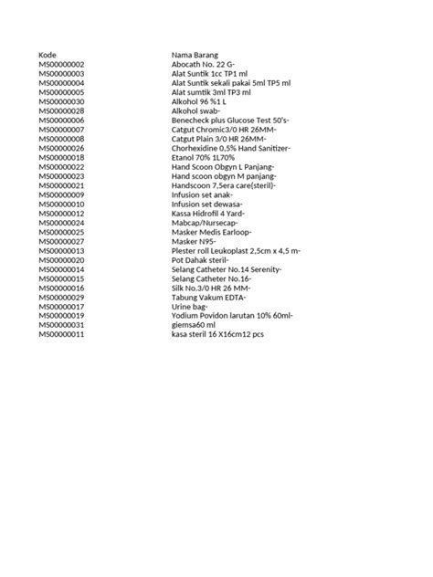 Data Stok Bahan Habis Pakai Pdf