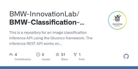 Github Bmw Innovationlabbmw Classification Inference Gpu Cpu This