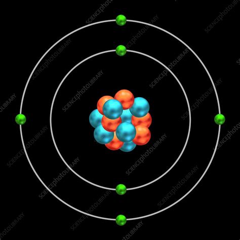 Carbon Atom Diagram 3d
