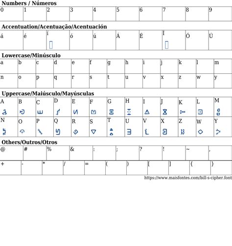 Bill Cipher Free Font Download Maisfontes