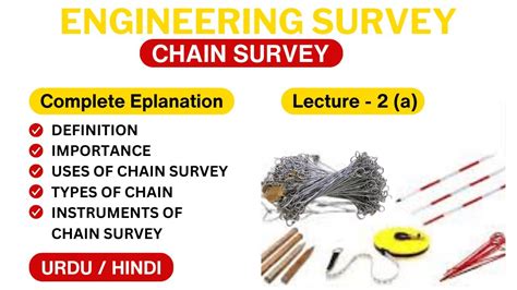 Types Of Engineering Chain At Margaret Carlin Blog