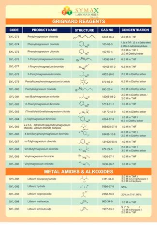 2 Methylpyridine Borane Complex 3999 38 0 At Rs 200gram Boranes In