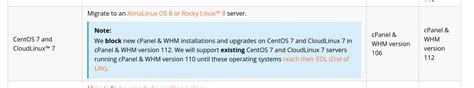 CPanel WHM Web Host Manager