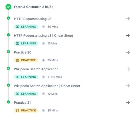 100daysofcodechallenge Ccbp Ccbpian Nxtwave Javascript Reactjs Sql Madhan Gopu