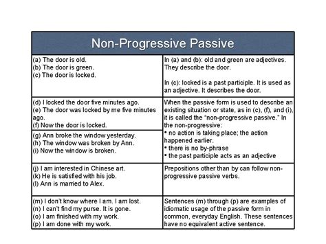 Nonprogressive Passive A The Door Is Old B