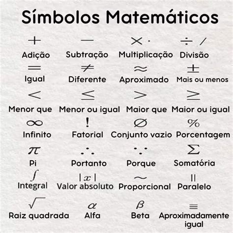 Mathematical Symbols And Numbers On White Paper