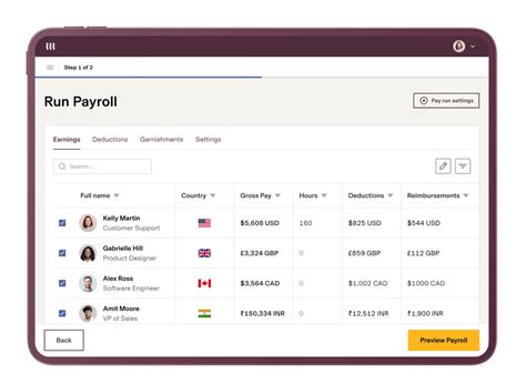 7 Great Payroll Management Software Tools For Smbs Pipedrive
