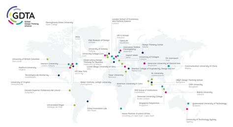 Global Design Thinking Alliance Home