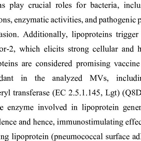 Subcellular Localization Prediction Of Shared Proteins From The Download Scientific Diagram
