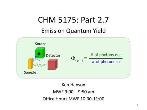 Emission Quantum Yield Chemistry Presentation