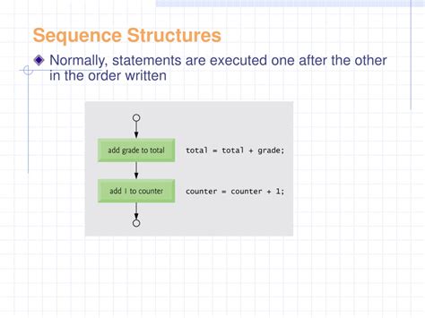 Ppt Understanding C Program Control Structures Powerpoint
