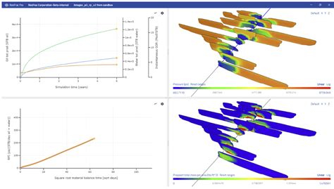 Simulating Fractal Fracture Swarms In A General Purpose Reservoir Simulator ResFrac Corporation
