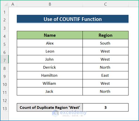 How To Count Duplicates In A Column In Excel 4 Easy Methods