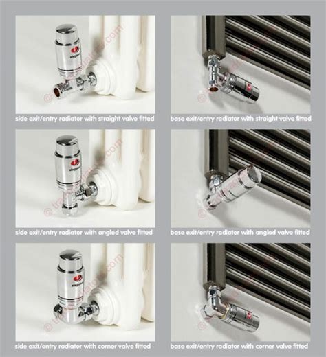 Our Top 5 Most Stylish Traditional Radiator Valves