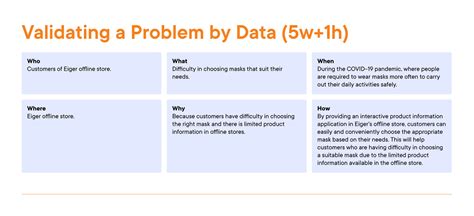 Smart Mask Innovation Ux Ui And Product Design On Behance