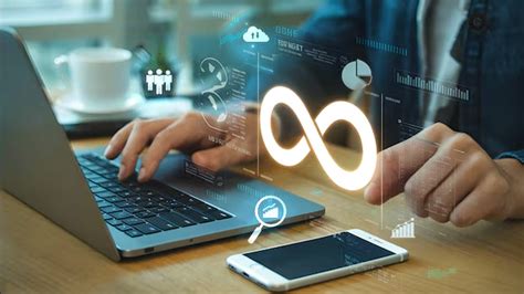 Intelligent Reliability And Automation Walkingtree Technologies