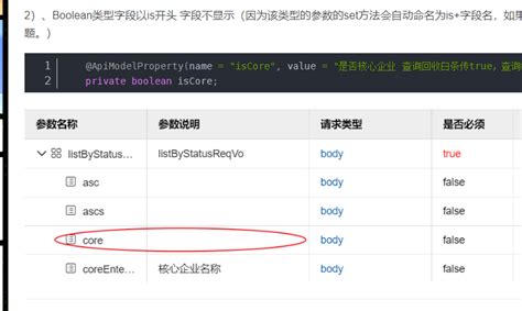 Swagger中apimodelproperty注释失效原因 笑~笑 博客园