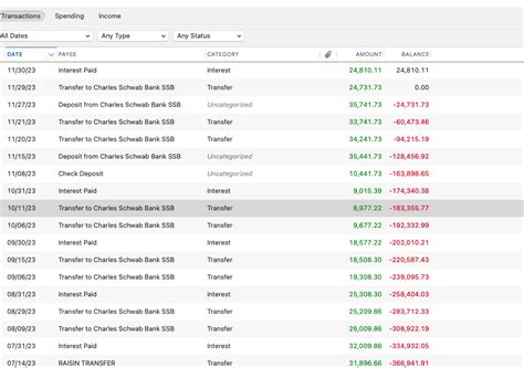 Discover Bank And Quicken On The Mac — Quicken