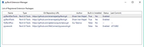 Custom Extension Not Being Found After Latest Update · Issue 222 · Pyrevitlabspyrevit · Github
