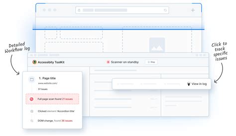 Workflow Analyzer Accessibility Testing Browserstack
