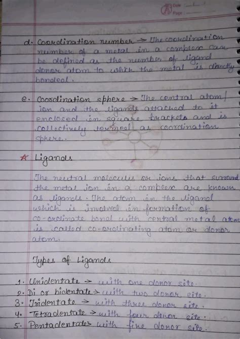 Solution Coordination Compunds Some Important Terms Rules For Writing