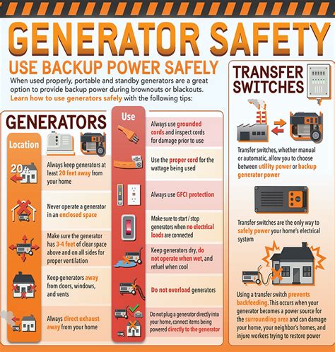 Extended Power Outage Nassauem