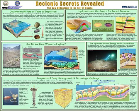 Geology Information