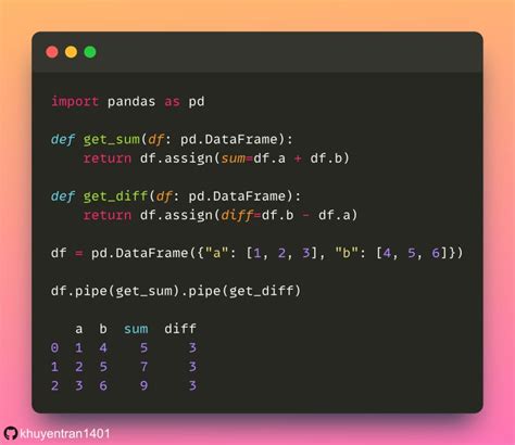 Facundo Falcone Posted On Linkedin