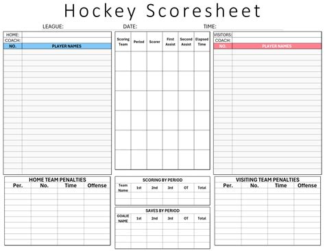 Printable Hockey Score Sheet Template For Every League Including The Nhl Printerfriendly