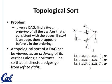 Graphs Picture Above From 729 Ppt Download