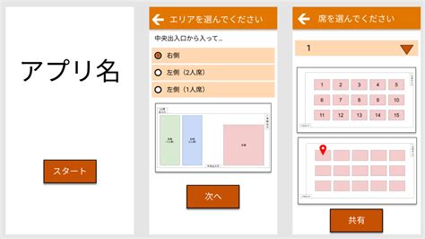 GitHub Sato Na Hackathon