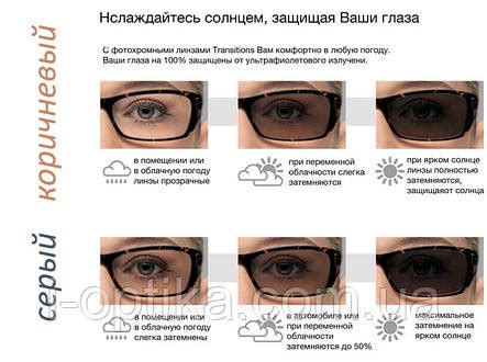 Фотохромные линзы TRANSITION XTRActive NG 93% затемнение: продажа, цена ...