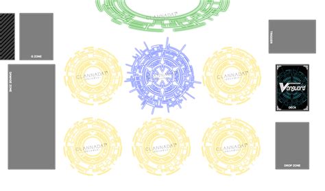 Cardfight Vanguard Circle Template