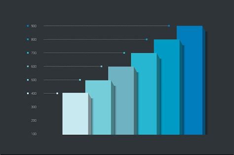 Premium Vector Chart Column Graph Infographic Element