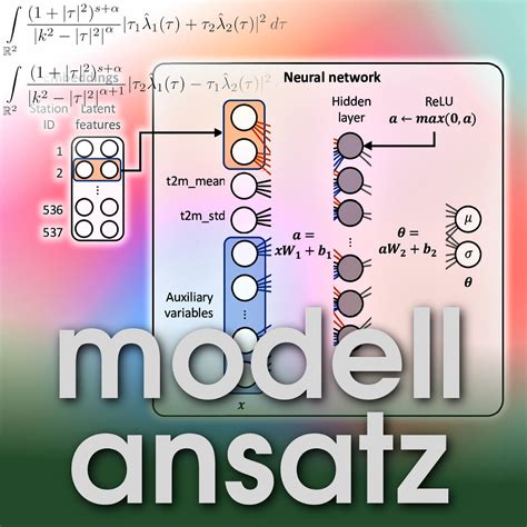Machine Learning Maschinelles Lernen