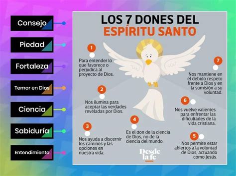 Los Dones Y Talentos Dones Y Talentos La Clave Para Descubrir Tu